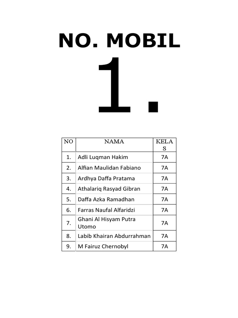 List Penumpang Mobil | PDF