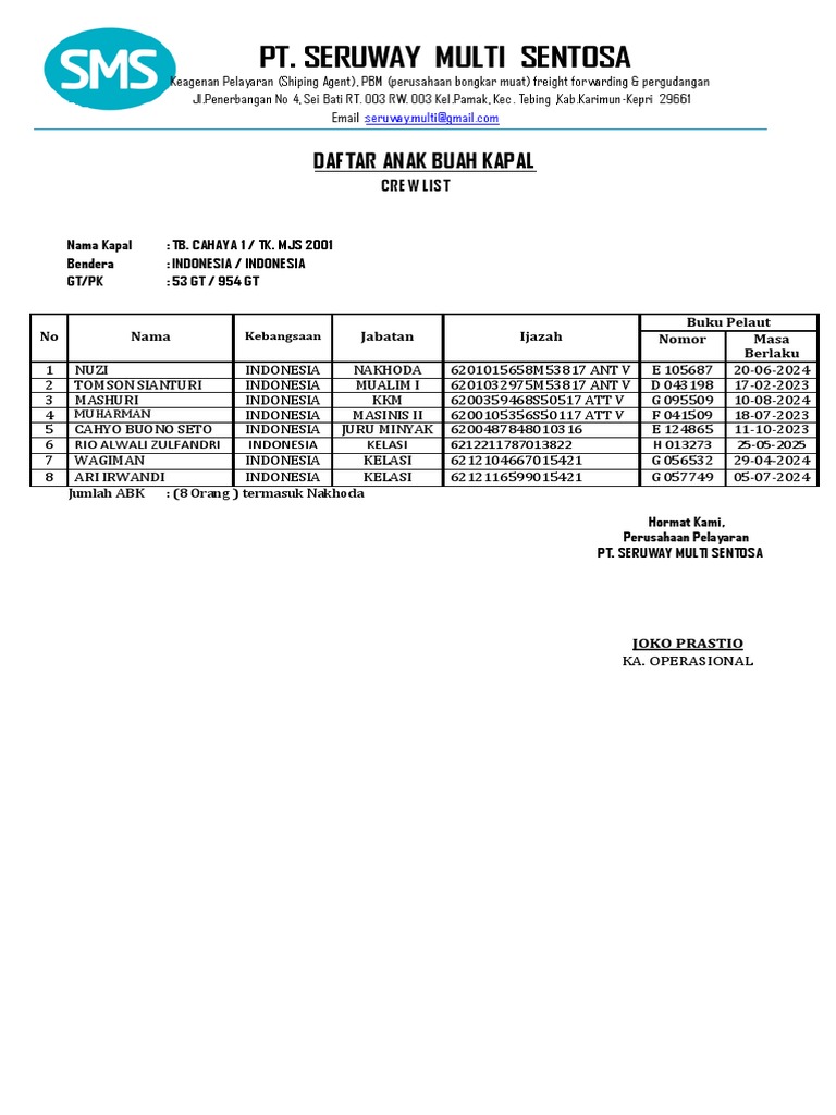 Crew List Tb. Cahaya 1 Ganti Antoni Robin | PDF