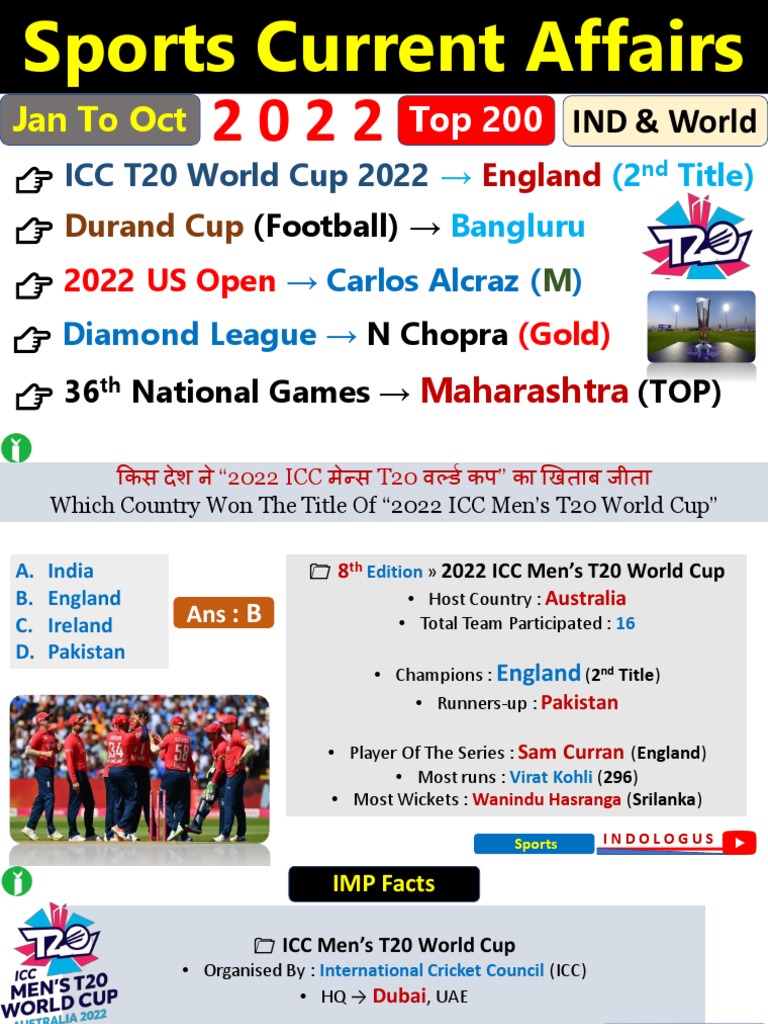 Sports Current Affairs 2022 | PDF