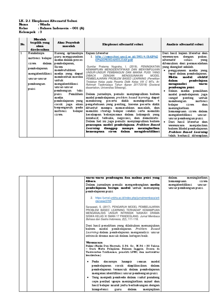 LK. 2.1 Eksplorasi Alternatif Solusi WINDA | PDF