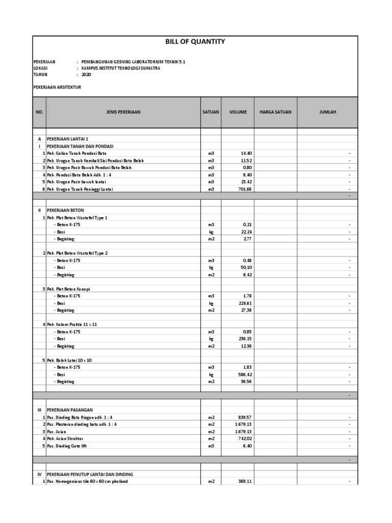 Rencana Pembangunan Gedung Lab | PDF