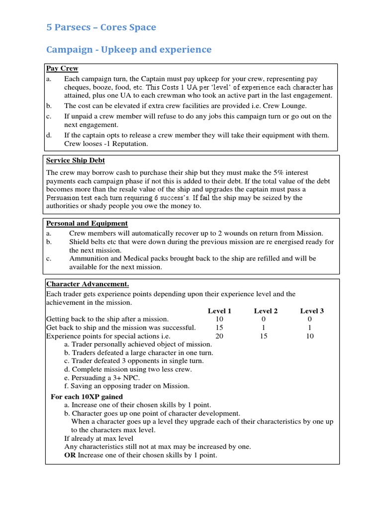 5 Parsecs: Crew Management Guide | PDF | Cost Of Living | Ships