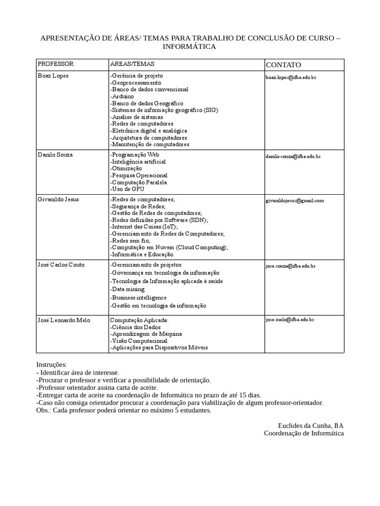 Areas e Temas TCC Informatica | PDF