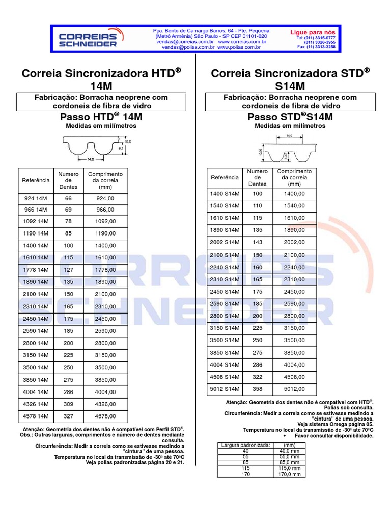 Correia Sincronizadora 14m | PDF