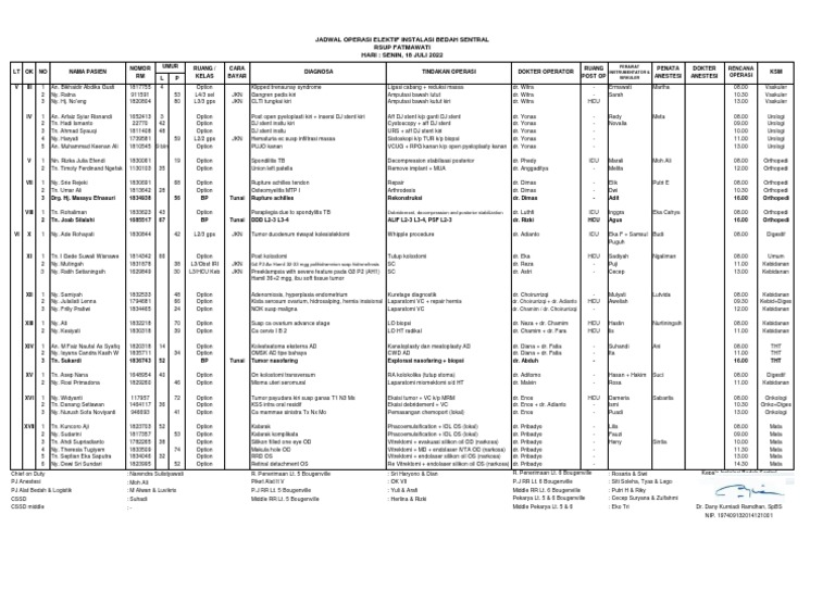 Jadwal Operasi, Senin 18 Juli 2022 | PDF