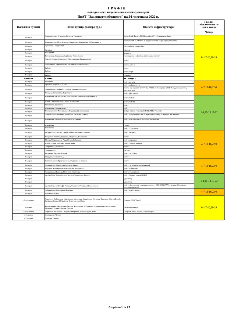 Schedule 4 | PDF
