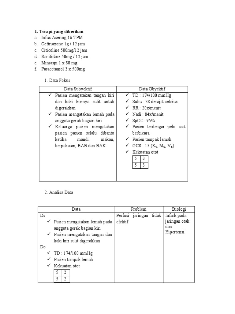 Askep Perifer Tidak Efektif | PDF