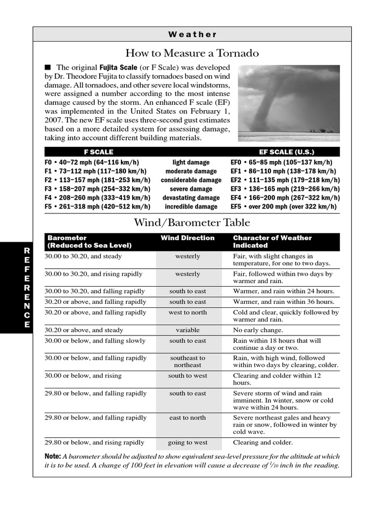 Tornado Classification and Wind Speeds | PDF | Tornadoes | Tropical ...