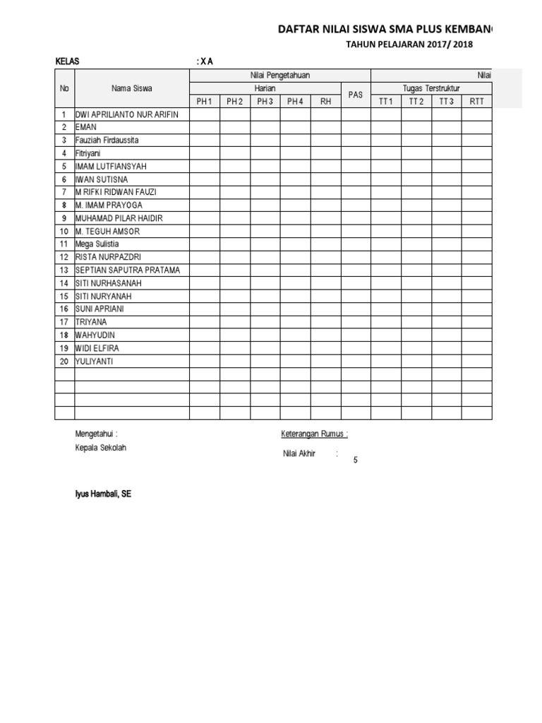 Daftar Nilai Fix KTSP Dan Kurtilas | PDF
