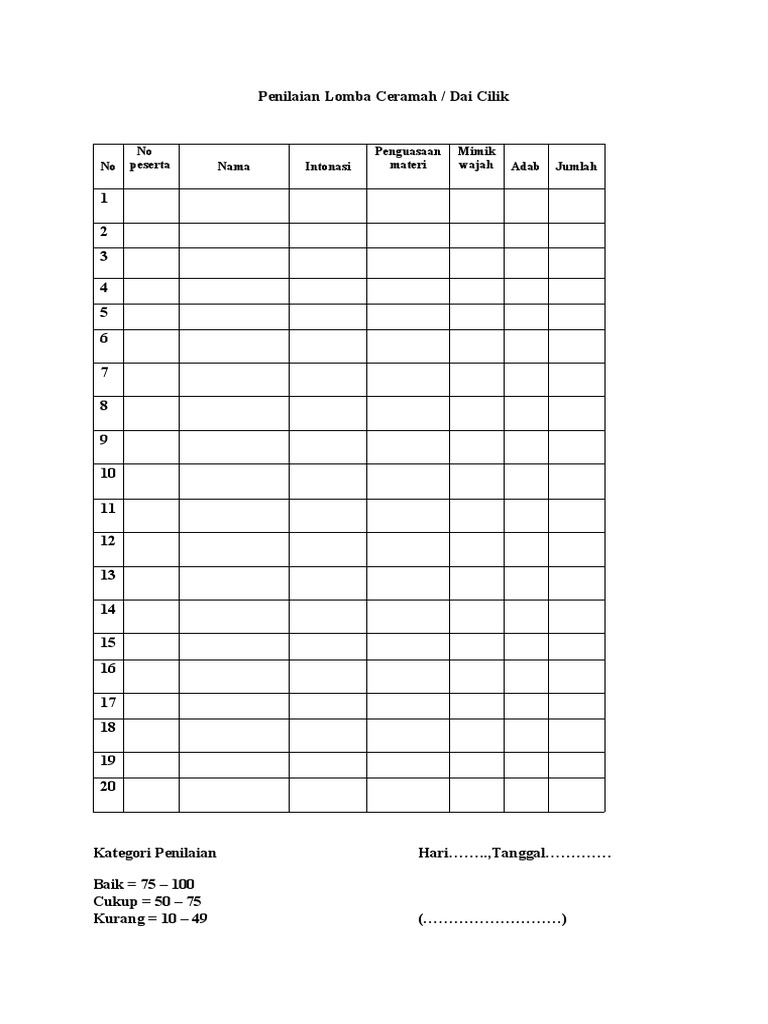 Penilaian Lomba Ceramah Fix | PDF