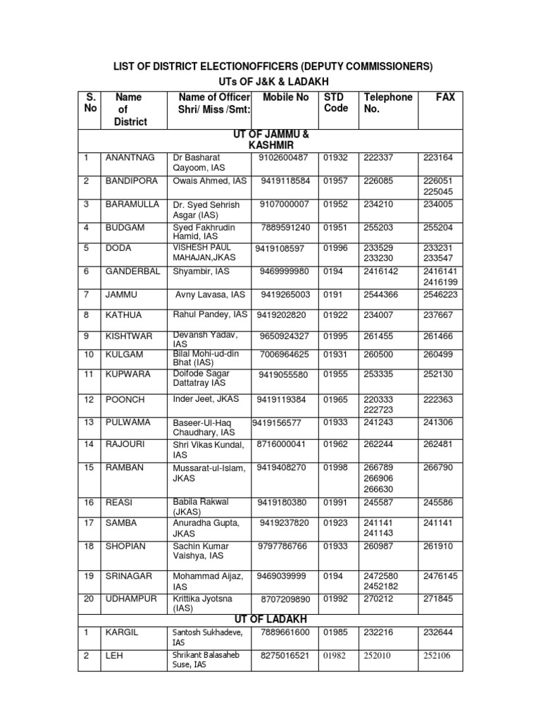 List of District Election Officers for the Union Territories of Jammu ...