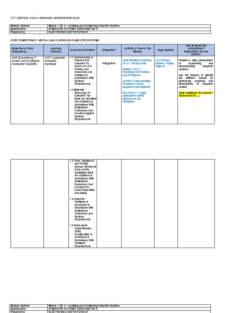 CSS NC Ii 21ST Century | PDF | Installation (Computer Programs) | Software