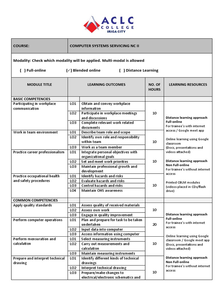 CSS NC II Training Plan | PDF CSS NC II Training Plan | PDF