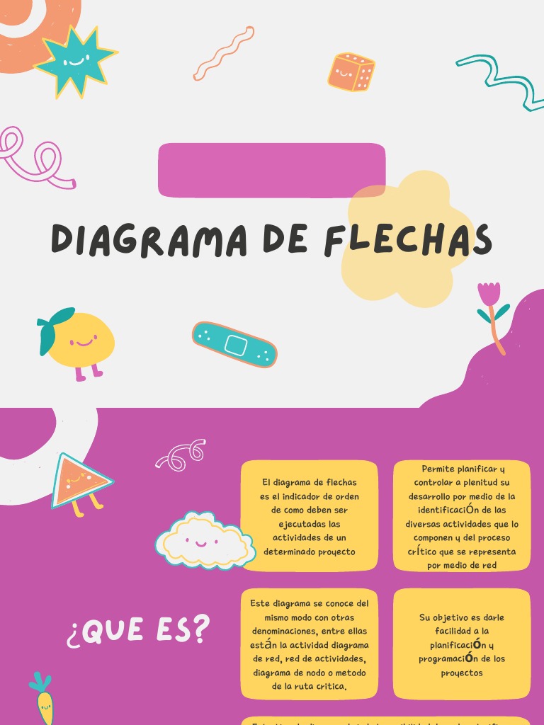 Diagrama de flechas para proyectos | PDF