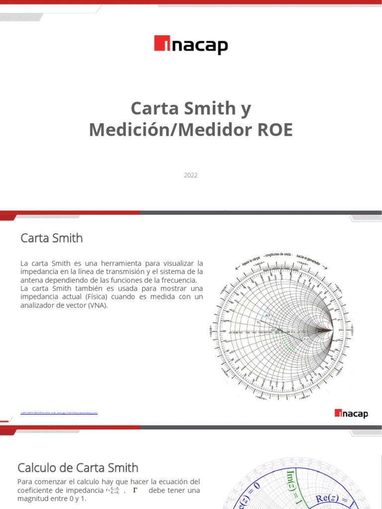 Carta Smith | PDF