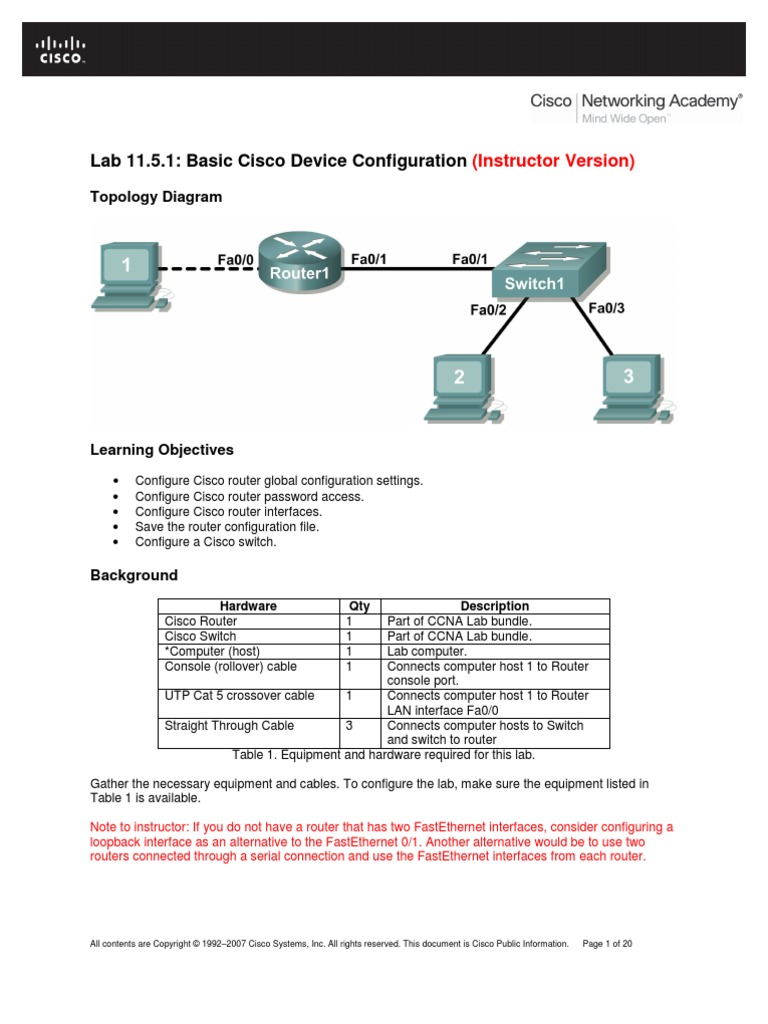 E1 LAB 11-5-1 Solution | PDF | Cisco Certifications | Router (Computing)