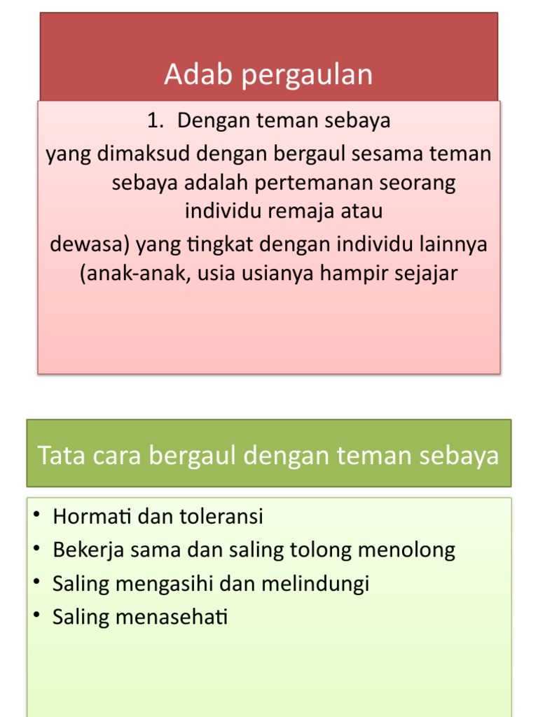 Adab Pergaulan KELAS XII AA | PDF