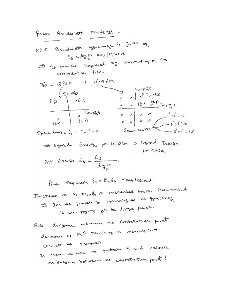 CS-II-Power Bandwidth Trade Offs | PDF