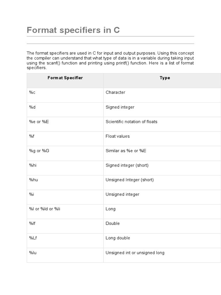 Format Specifiers in C | PDF | Integer (Computer Science) | Computer Architecture