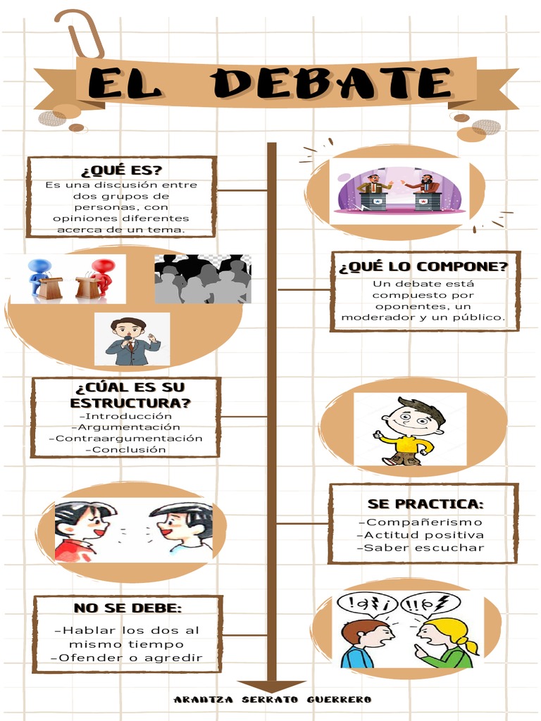 Infografía El Debate | PDF | Crecimiento personal y profesional ...