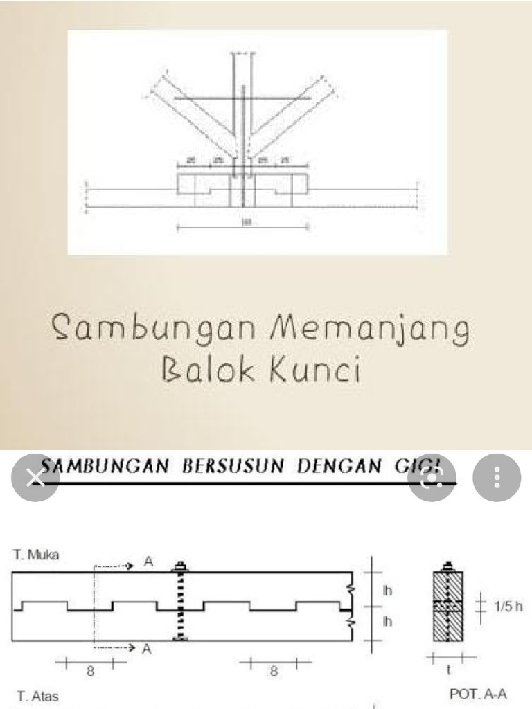 Gambar Dastek | PDF