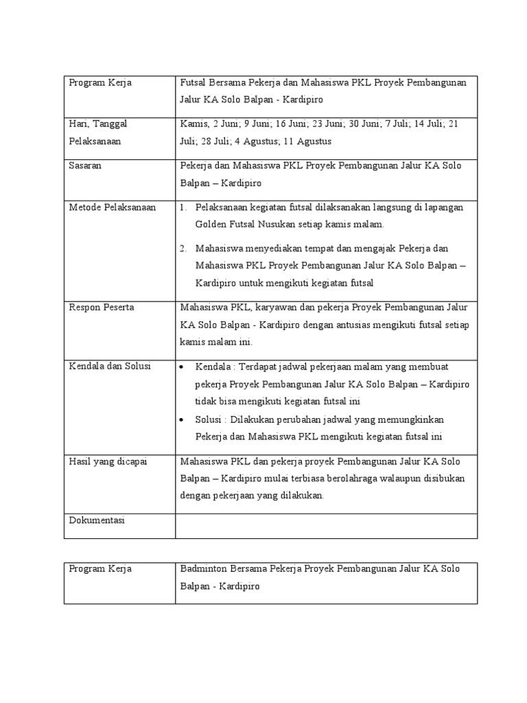Program Kerja KKN | PDF