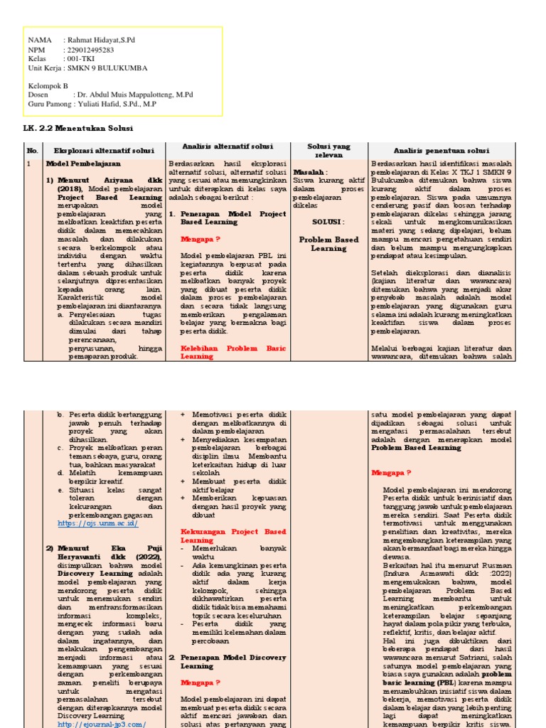 RAHMAT HIDAYAT LK. 2.2 Menentukan Solusi | PDF
