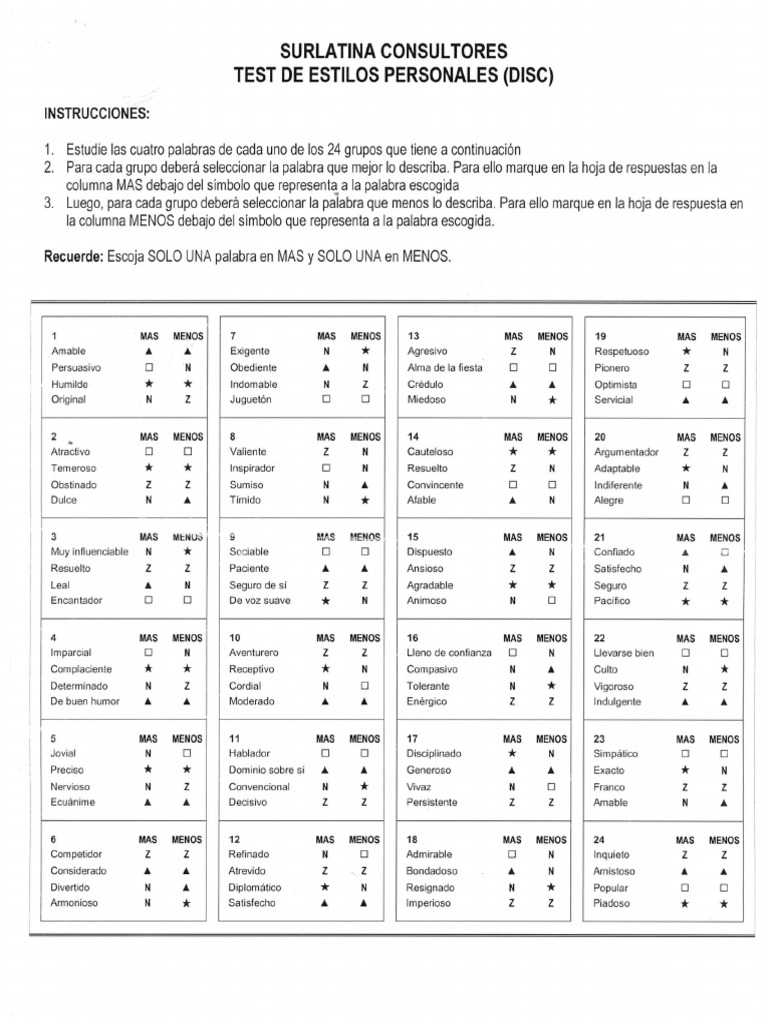 Cuestionario Disc | PDF