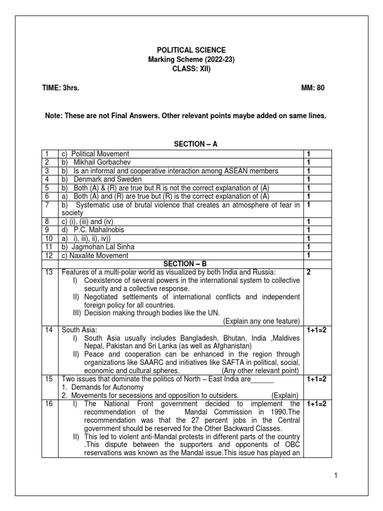 CBSE Class 12 Political Science Marking Scheme Question Paper 2022-23 ...
