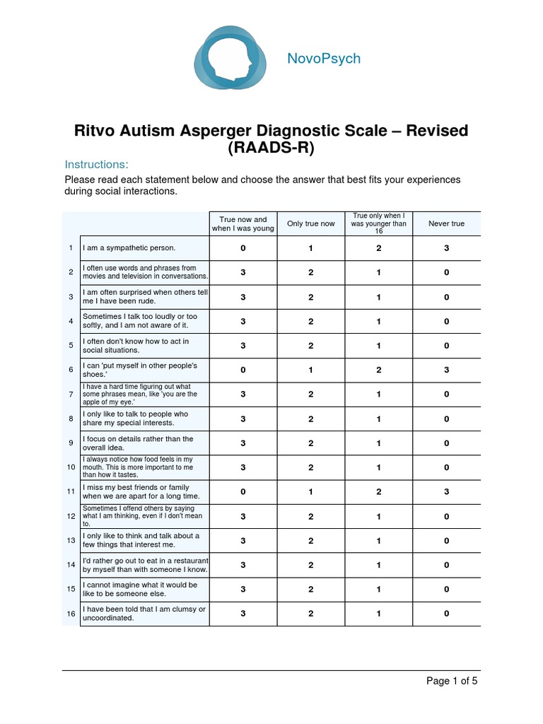 Adult Autism Spectrum Assessment RAADS R | PDF