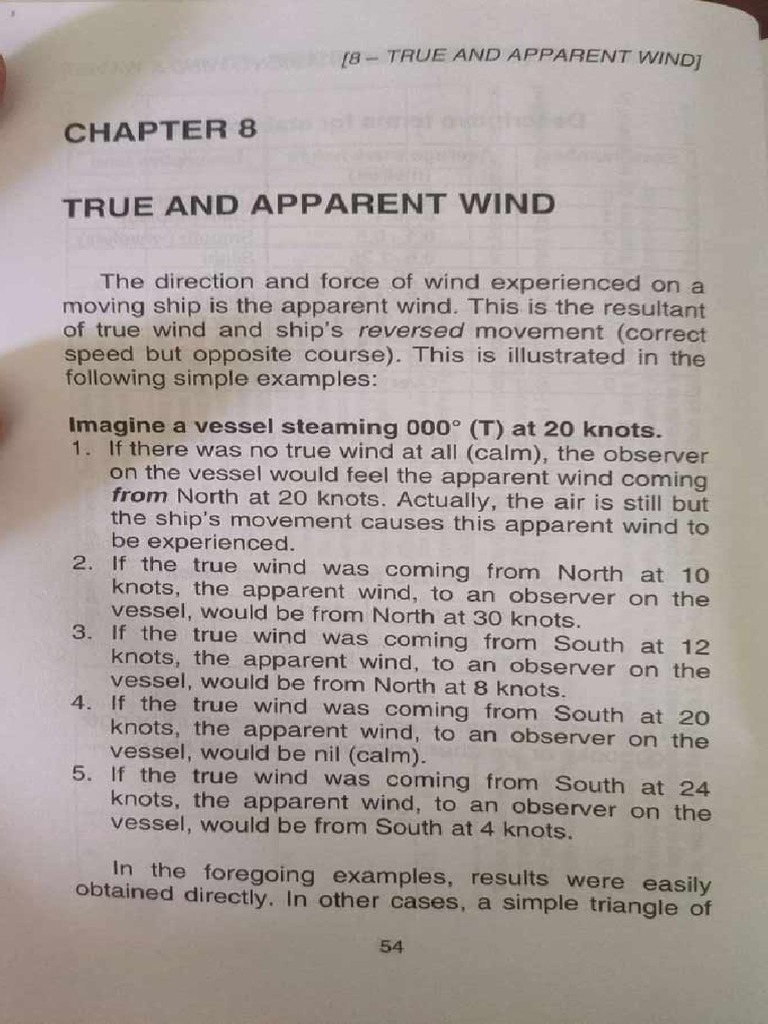True and Apparent Wind - Compressed-Compressed | PDF