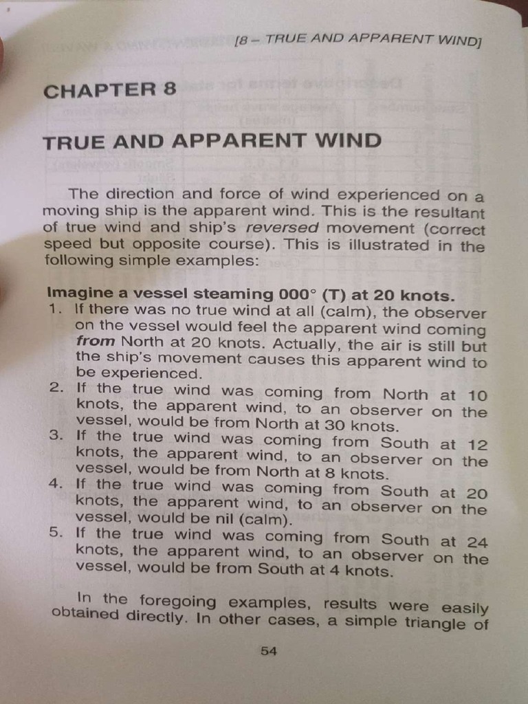 True and Apparent Wind - Compressed | PDF