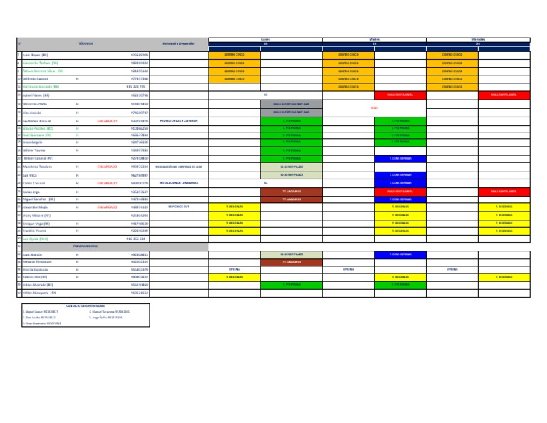 Programacion 2022 - 10 | PDF