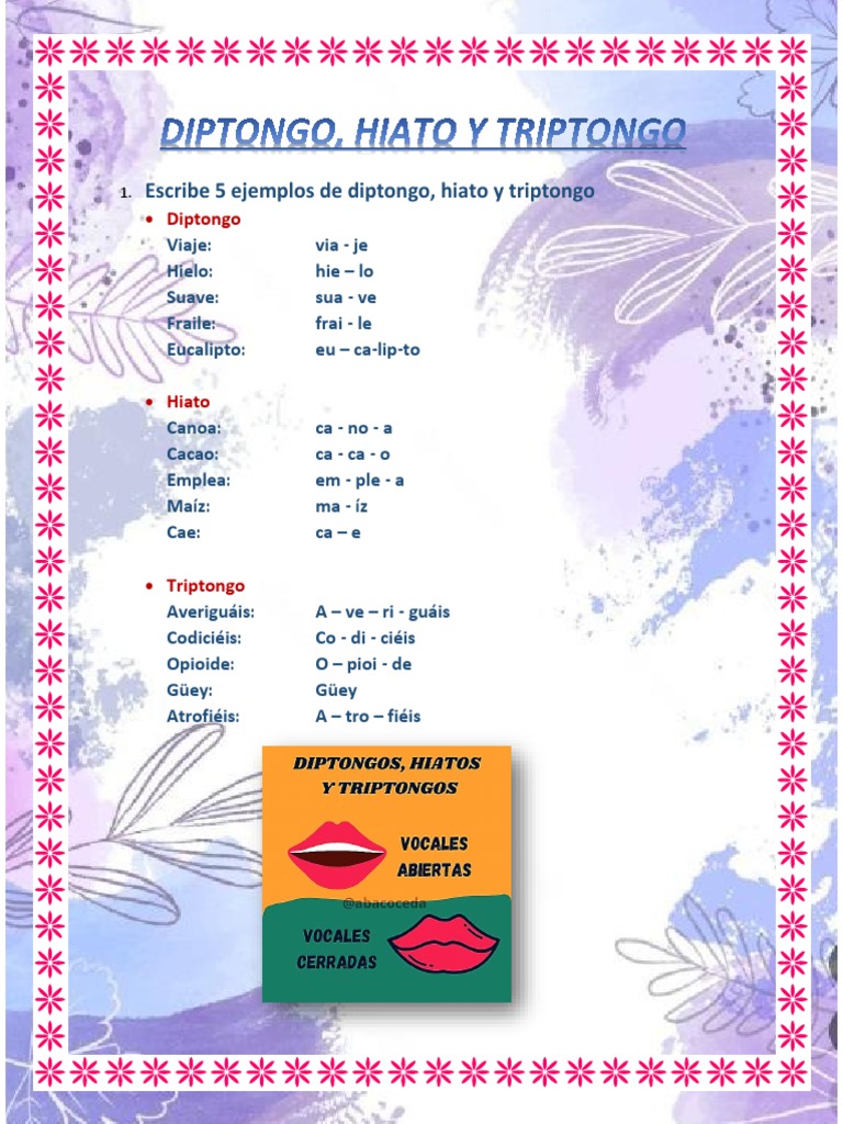 Diptongo Triptongo y Hiato | PDF | Fonética | Voz humana