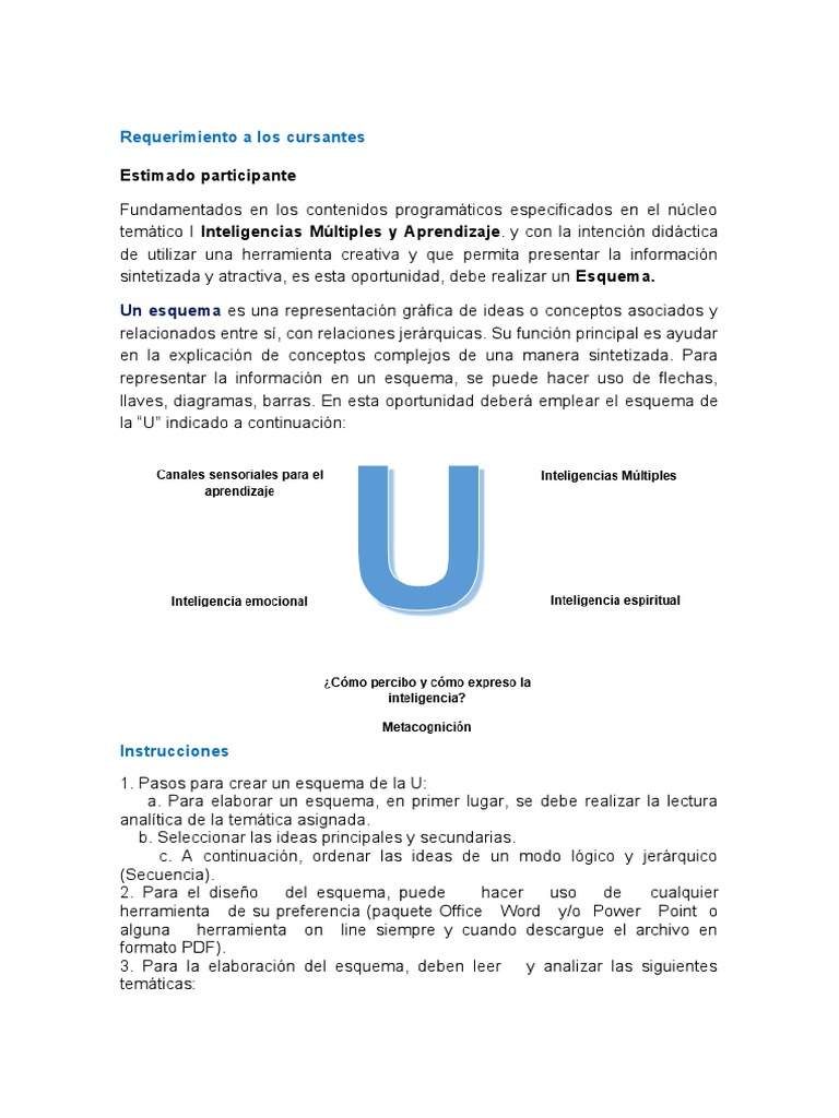 Esquema de La U | PDF | Inteligencia | Aprendizaje