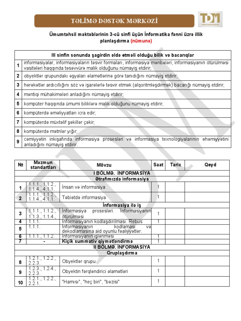 3-Cü Sinif İnformatika-Illik Plan | PDF
