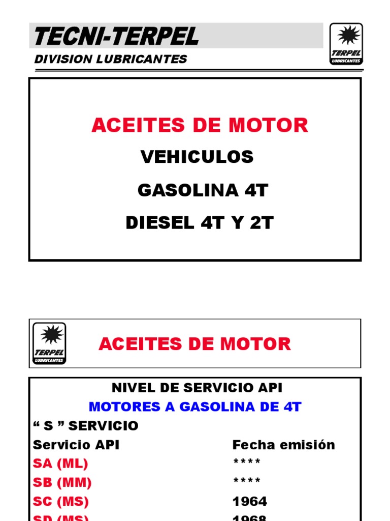 Clasificación y Pruebas de Aceites de Motor | PDF | Lubricante ...