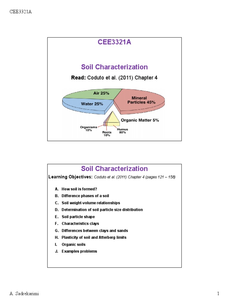 Soil+Characterization 1 | PDF | Clay | Soil Science