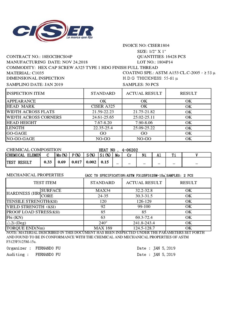 Perno A325 HDG 1-2 X 1 (Ciser + 4-06202) | PDF | Screw | Mechanical Engineering