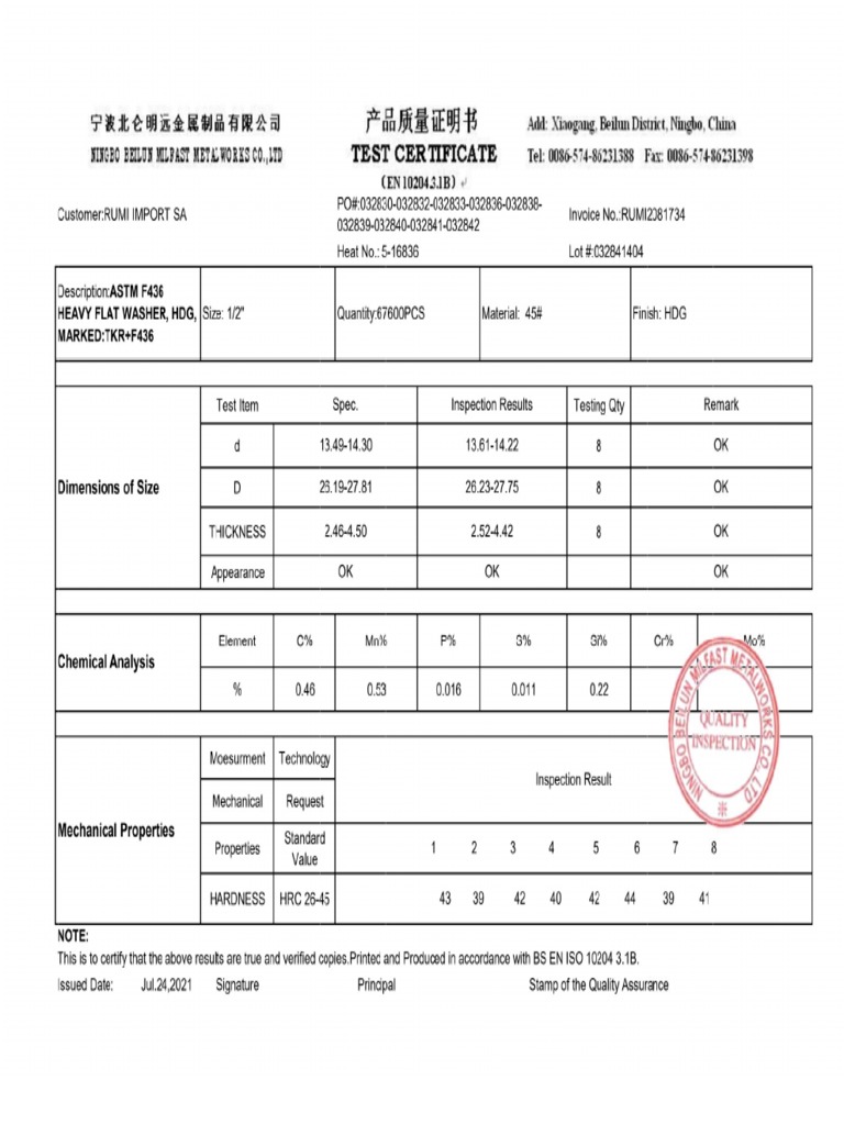 Arandela HDG F436 1-2 (TKR + 5-16836) | PDF