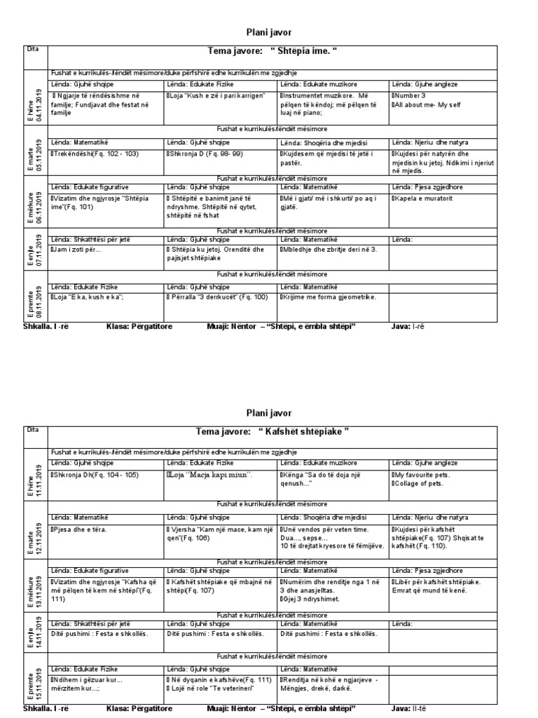 Plani Javore N | PDF