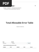 Total+Allowable+Error+Limits+Table+Example Rev20120725 | PDF ...