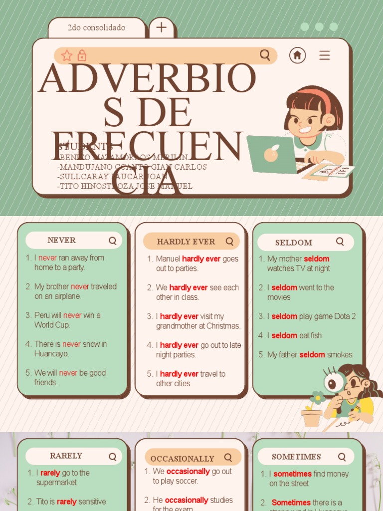 Adverbios de Frecuencia | PDF