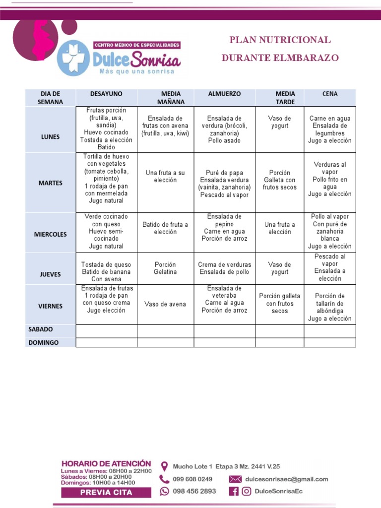 Plan Nutricional | PDF | ensalada | Cocina europea