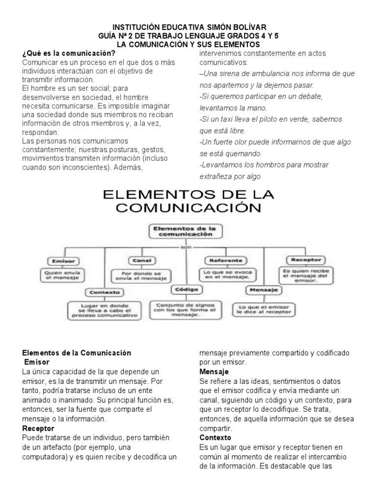 Guia N 2 La Comunicacion y Sus Elementos | PDF | Comunicación | Comunicación humana