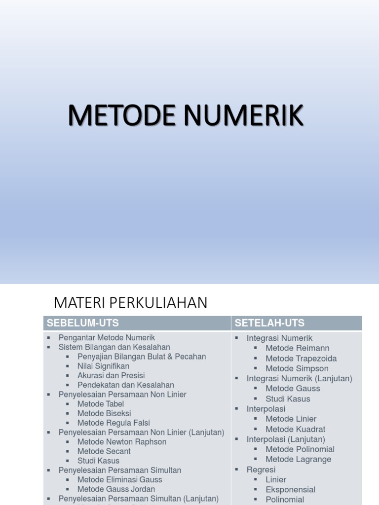 Metnum 01 Pendahuluan | PDF