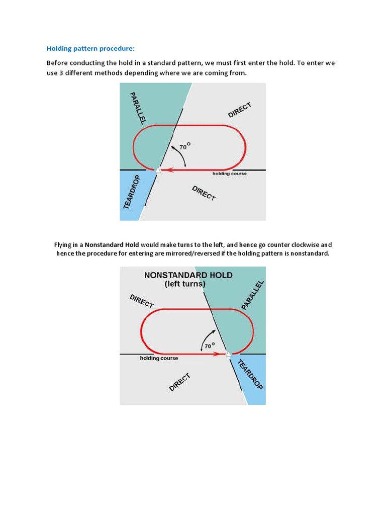 Holds | PDF | Aerospace Engineering | Aviation