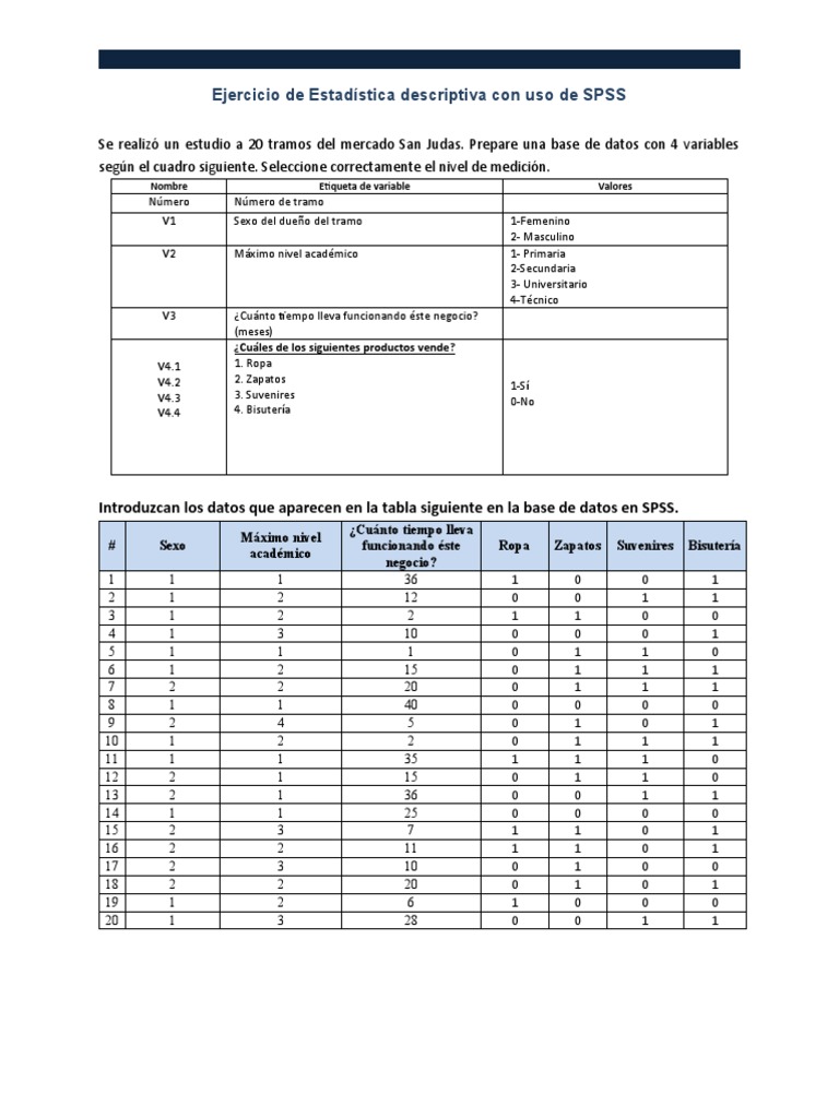 Ejercicio de Estadística Descriptiva Con Uso de SPSS Sin Resolver | PDF | Spss