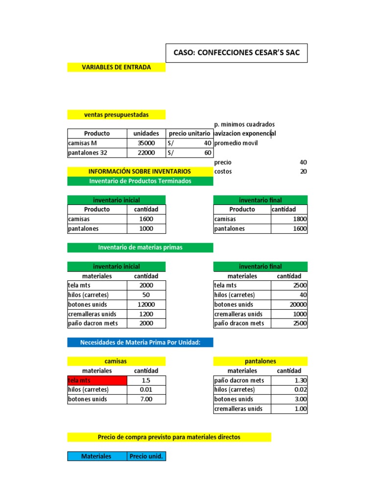 Ejemplo | PDF | Presupuesto | Microeconomía