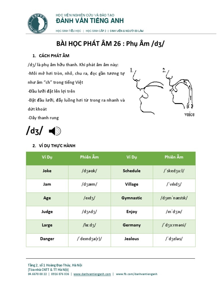 Bai Hoc Phat Am 26 Phu Am Dê' | PDF